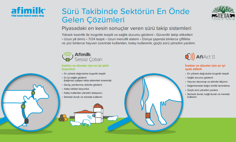 AfiAct II Herd Monitoring System